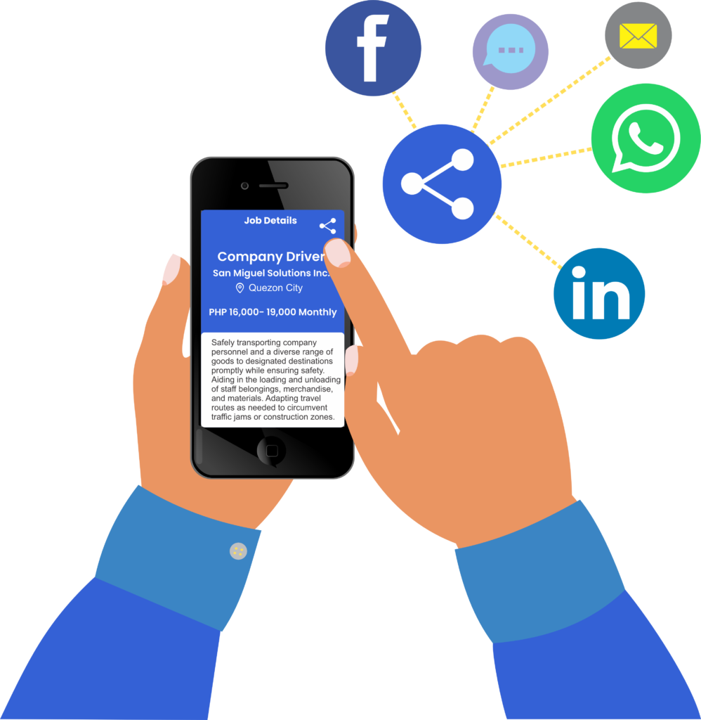 3 Fast Posting and Sharing